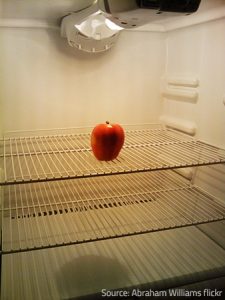 How to Move a Refrigerator by Yourself: Complete Step-By-Step Guide