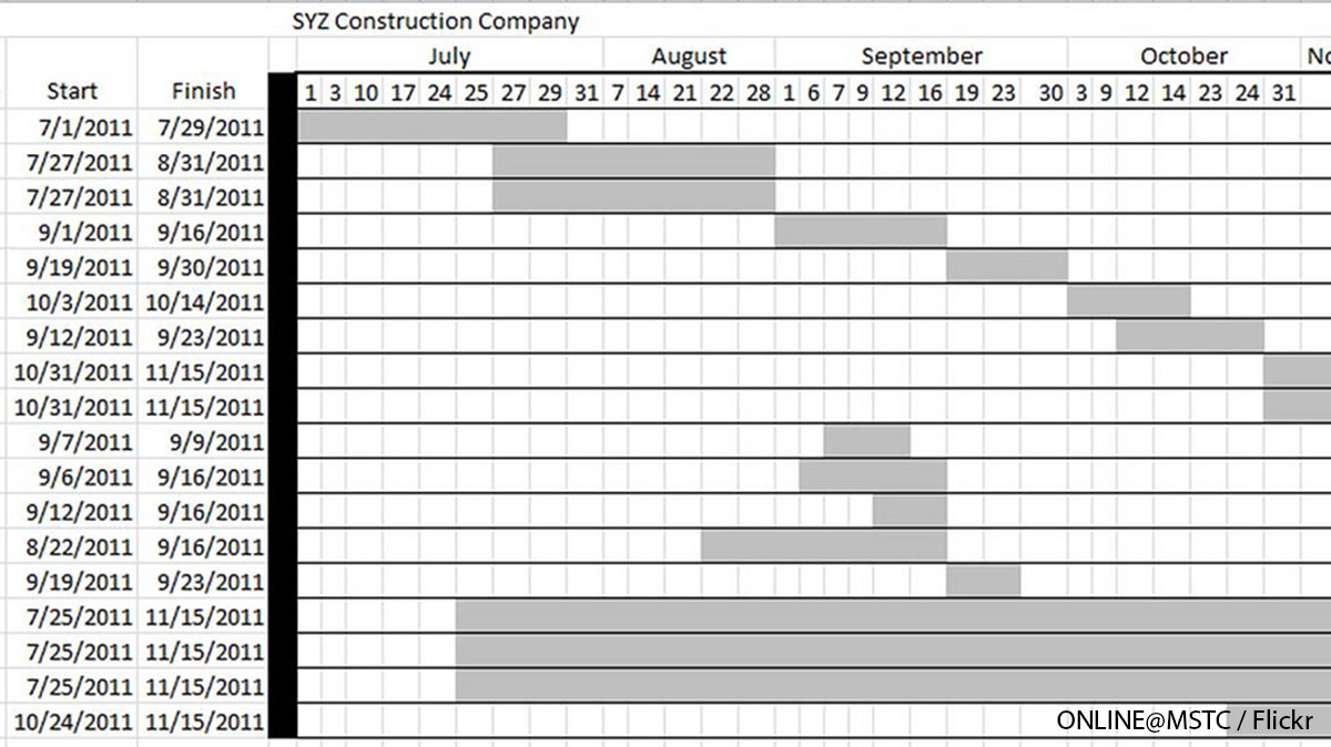 How To Plan An Office Or Business Move How To Plan An Office Or Business Move